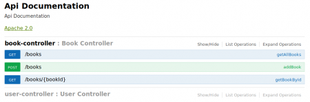 Développer une API REST avec Spring Boot - Atomrace