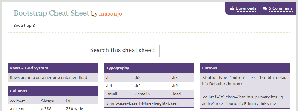 http://www.cheatography.com/masonjo/cheat-sheets/bootstrap/